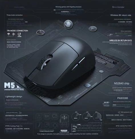Darmoshark Launches Innovative M5 Mouse With Finger Grip Design