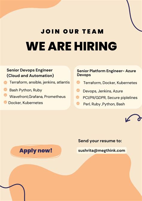 Sushrita Ghosal On Linkedin Devops Azuredevops Terraform