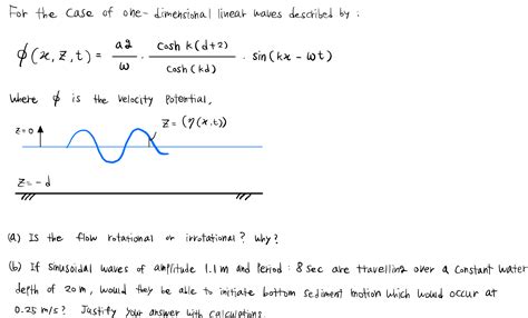 Solved For The Case Of One Dimensional Linear Waves