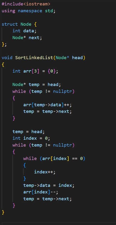 Shyam Agarwal On Linkedin Day17 Dsa Consistency