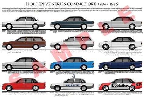 Holden Vk Commodore Series Model Chart 1984 1986 Commodore Holden