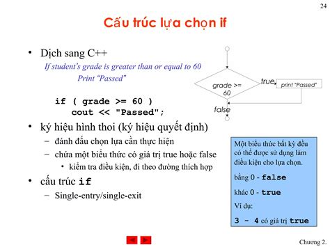 Chapter02 Data Typescontrolstructures Ppt
