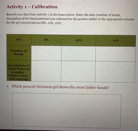 solved activity 1 calibration record your data from
