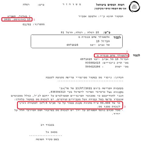 משיכת פיצויים מקרן הפנסיה קופת גמל Finwise