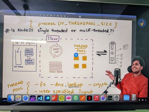 Namastenodejs Namastenodejs Nodejs Webdevelopment Javascript