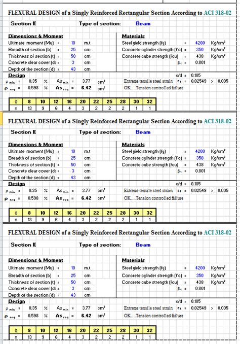singly reinforced flexural design spreadsheet calculator
