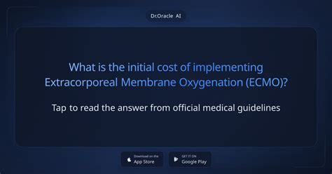 What Is The Initial Cost Of Implementing Extracorporeal Membrane