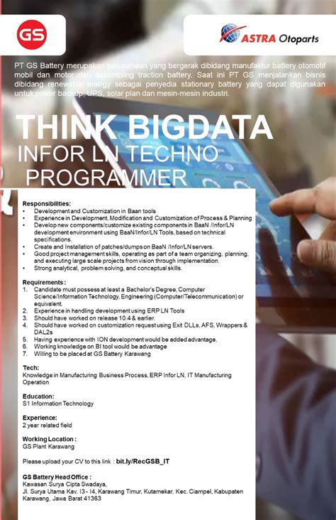 Lowongan Pekerjaan Techno Programmer Upa Pkk