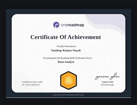 Dataanalytics Certification Lifelonglearning Oneroadmap Sql Sandeep Kumar Nayak
