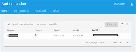 Make Firebase Phone Authentication More Secure Stack Overflow