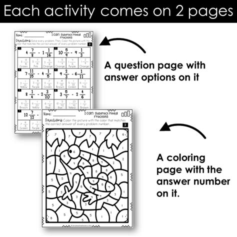 Adding And Subtracting Mixed Numbers With Unlike Denominator Worksheets Library