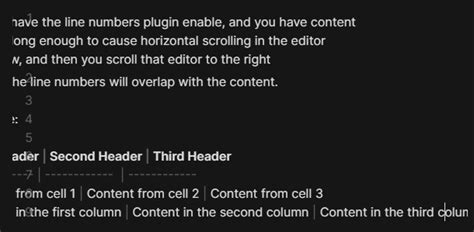 Line Numbers And Long Lines Bug Graveyard Obsidian Forum