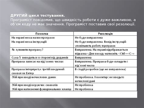 Серія тестів презентация онлайн