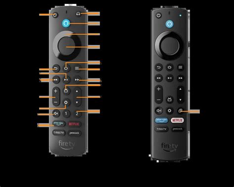Firestick Remote Buttons Explained [full Guide]