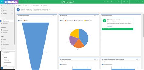 Dynamics 365 An Overview Of The New Unified Interface Chorus