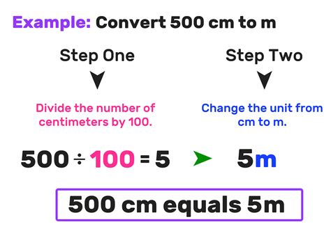 One Centimeter Is Equal To