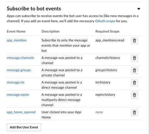Creating A Slack Bot Flow Xo Help Center