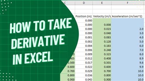 How To Take Derivative In Excel Earn And Excel