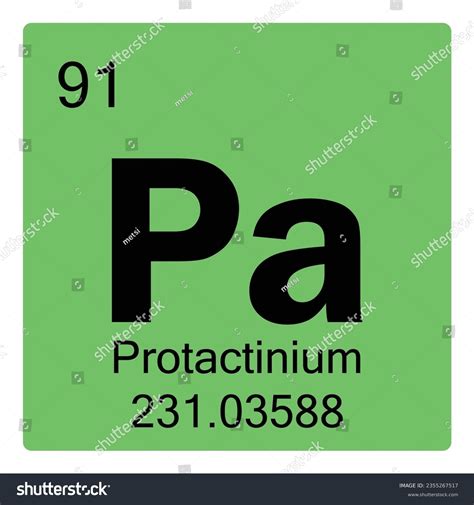 Protactinium Element