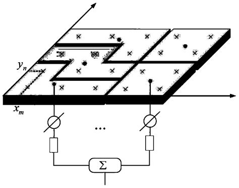 Irregular Subarray Arrangement Optimization Method Capable Of Realizing