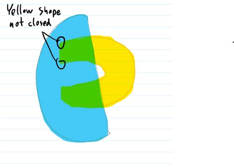 Feature Request Lasso Selection Free Selection · Issue 6350 · Excalidrawexcalidraw · Github