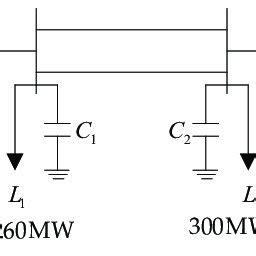 Simulation Model Of The System Download Scientific Diagram