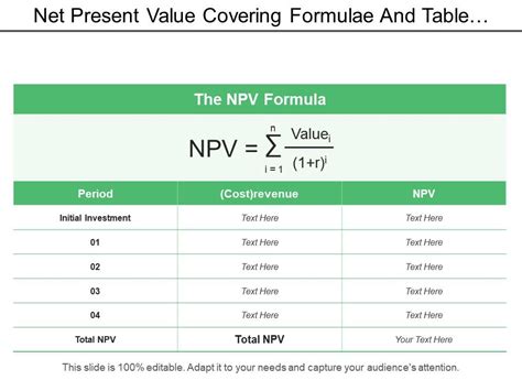Net Present Value Covering Formulae And Table Period And Revenue PowerPoint Slide Images PPT