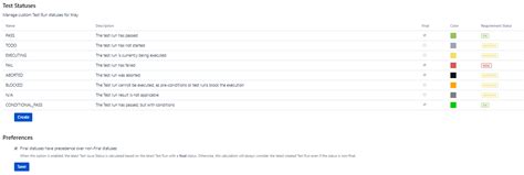 xray test plan execution status questions and answers eazybi community