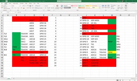 Assigning Pins For Sawppy Rover Esp32 New Screwdriver