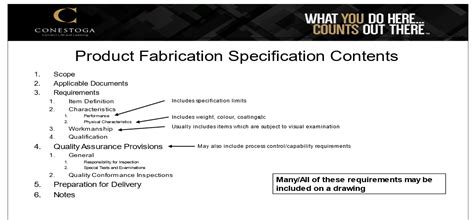 Solved Assignment 4 Part 1 Supplier Management Product