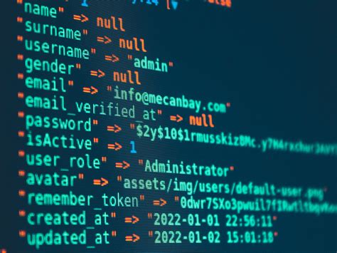 E Commerce Cyber Security Protection Against Cyber Threats Institute