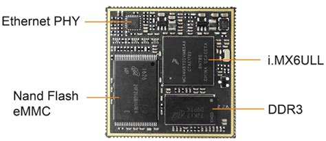 MYC Y ULX V CPU Module System On Modules SOMs