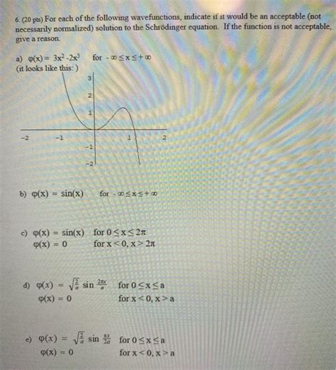 solved 6 20 pts for each of the following wavefunctions