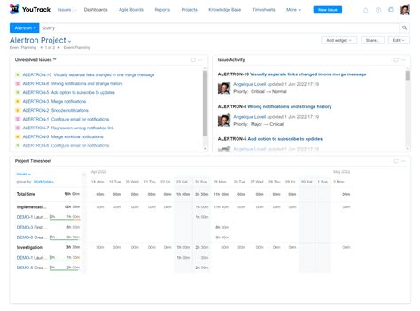 dashboards youtrack server documentation