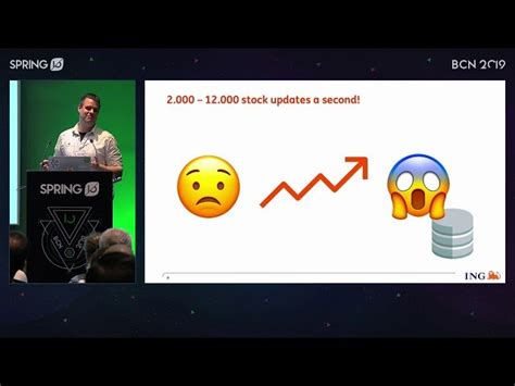 Spring Io Talk Real Time Investment Alerts Using Apache Kafka And Spring Kafka At Ing Bank From