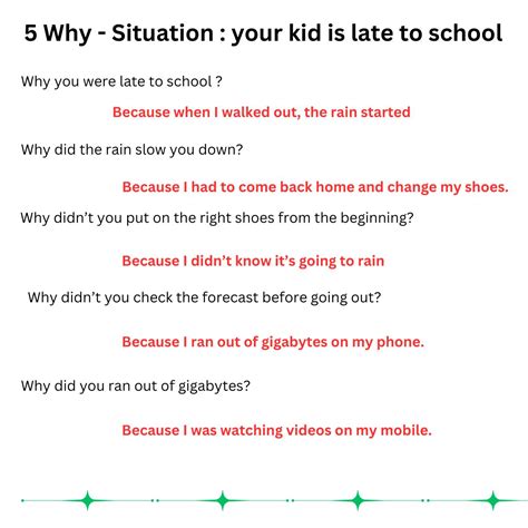 Amandeep On Linkedin Opentowork Cybersecurity Leadership Cybersecuritymanager