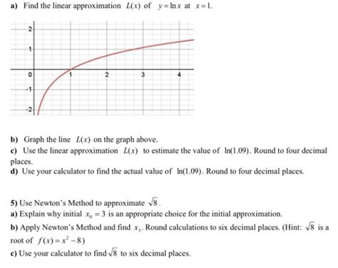 Solved A Find The Linear Approximation L X Of Y Lnx At