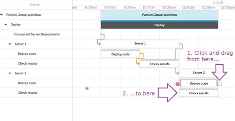 Sequential Tasks With Parallel Groups · Digitalai Release