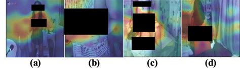 Figure 9 From Porn Streamer Recognition In Live Video Streaming Via Attention Gated Multimodal