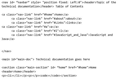 Technical Documentation Page Failing User Stories 4 8 9 10 13 14 And 15 Html Css The