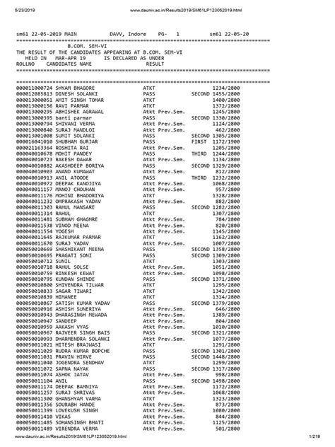 Davv Bcom 6th Sem Exam Results April 2019 Pdf