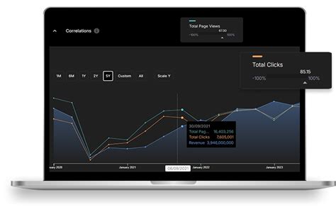 Fundamental Edge Althub