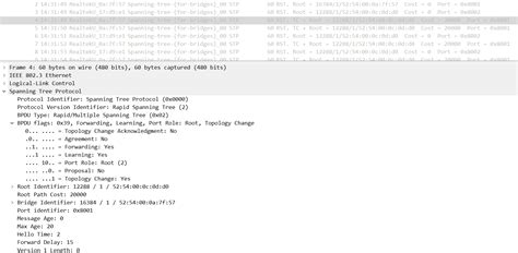 Why There Is No Proposal Agreement In Rstp When Int Was Down Cisco