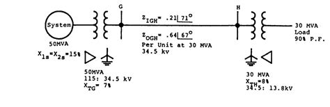Solved Draw Positive And Negative Phase Sequence Diagram Chegg Com