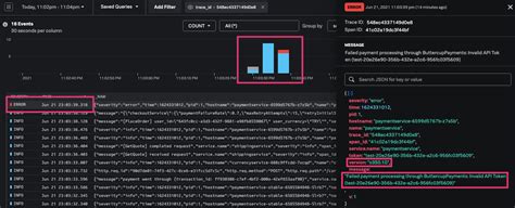 Debugging Microservices With Distributed Tracing And Real Time Log Analytics Splunk