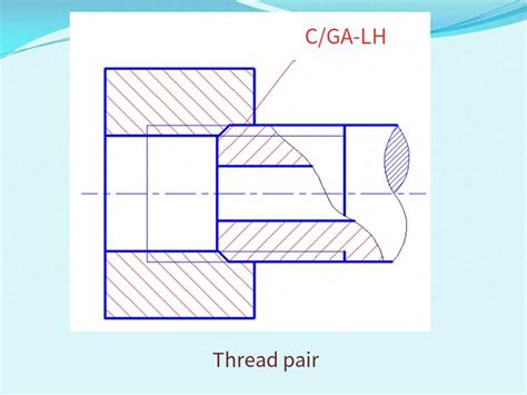 News Classification And Marking Of Common Threads