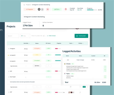 Time Tracking Methods To Elevate Team Productivity Levels