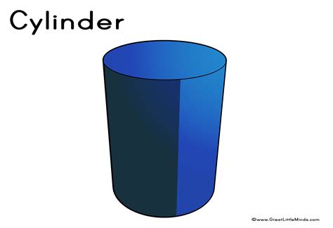 3d Cylinder Shape