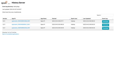 GitHub CaptainIRS Hadoop Yarn K S A Sandbox For Running A Hadoop YARN Cluster On Kubernetes