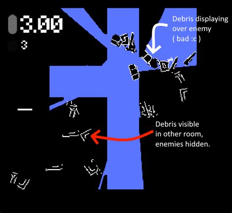 Allow Players To See Room Outline And Objects But Not Enemies R Godot